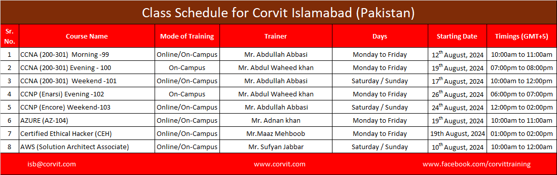 Islamabad Schedule - Corvit Systems Multan