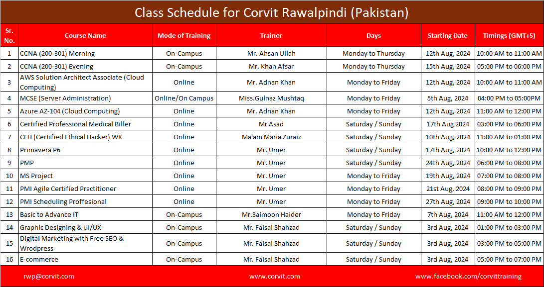 Rawalpindi Schedule - Corvit Systems Multan