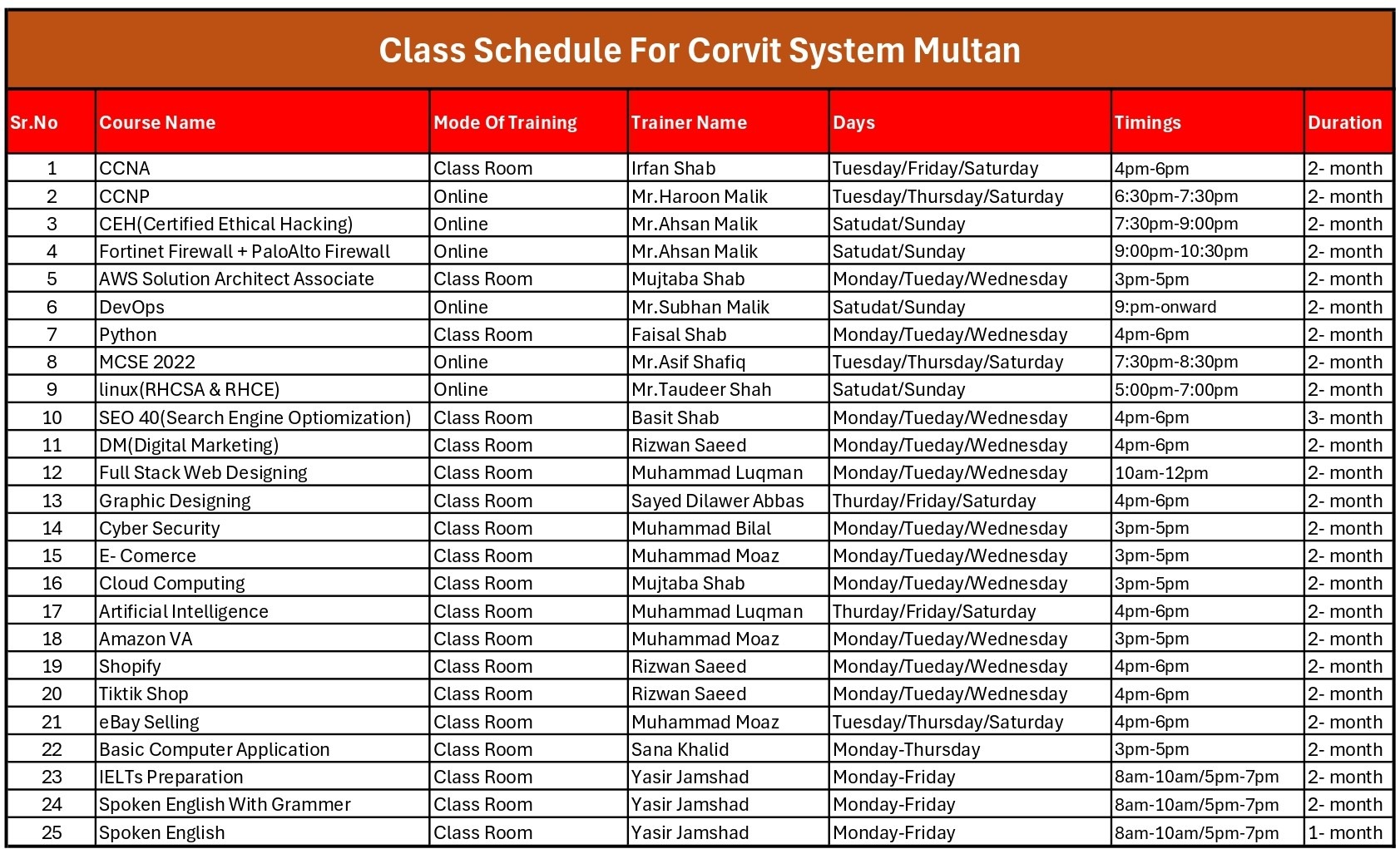 Multan Schedule - Corvit System Multan