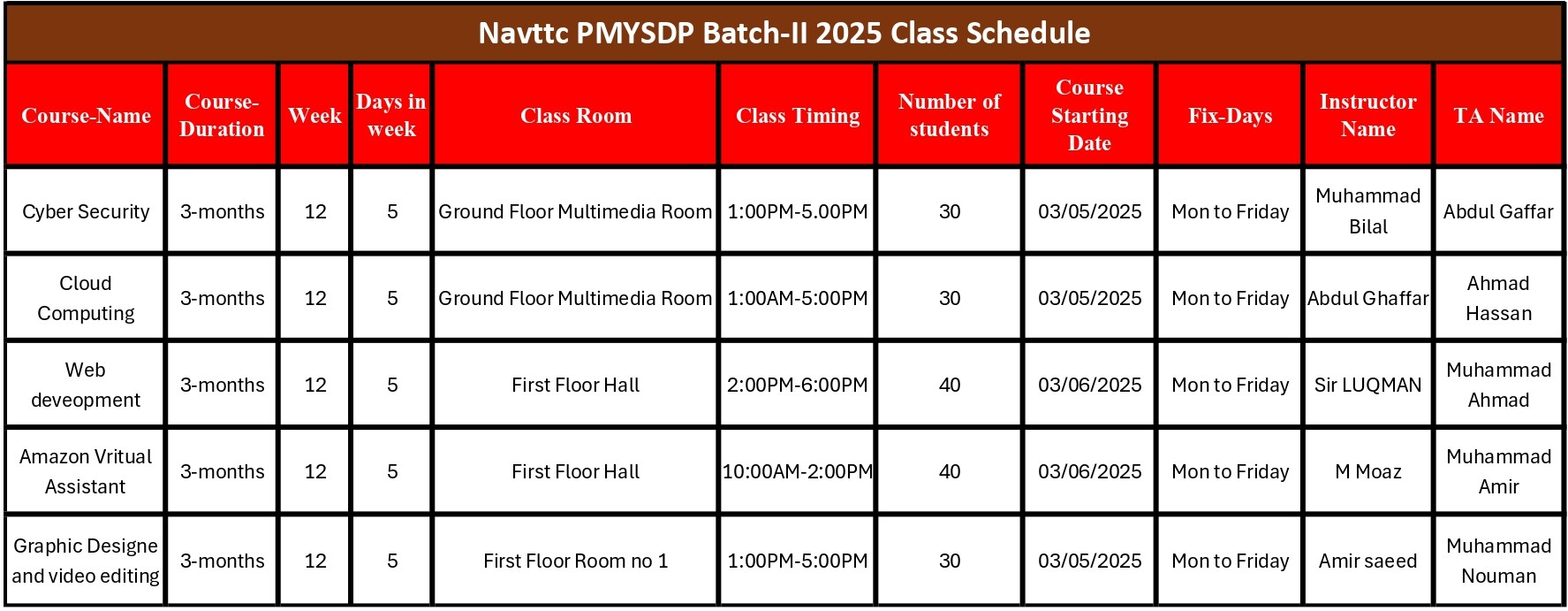Multan Schedule - Corvit Systems Multan